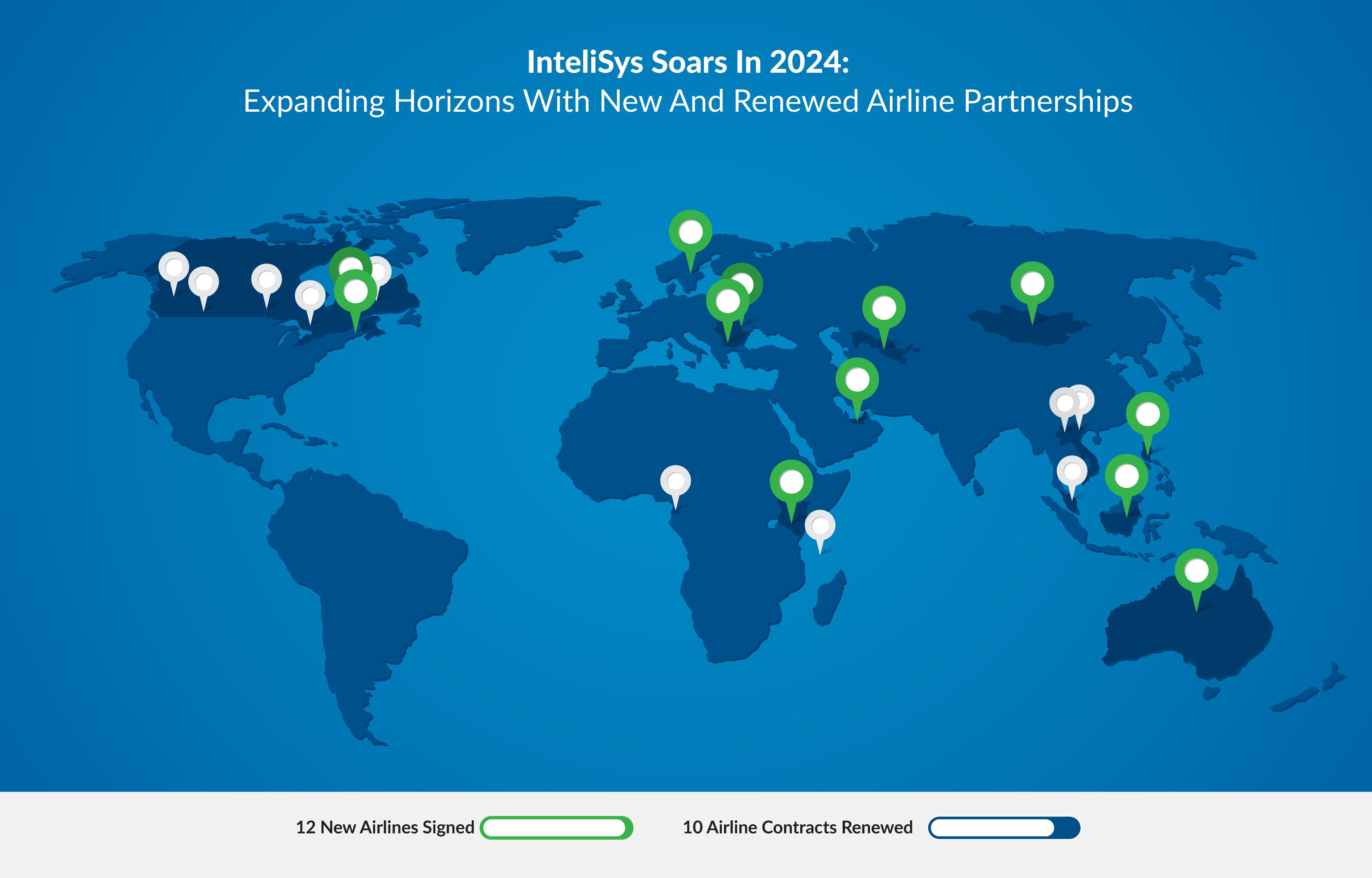 2024 Review for InteliSys Aviation